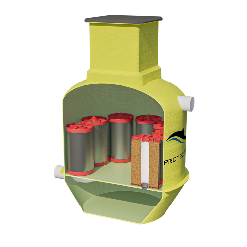 Specifying Protector